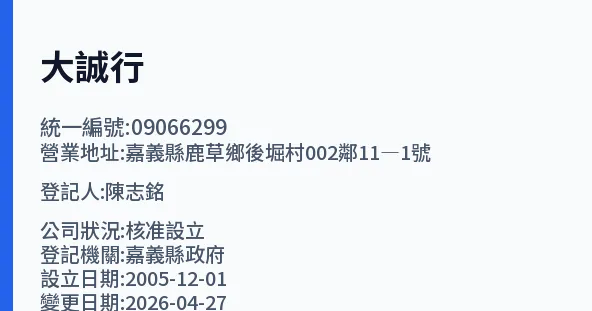 大誠行的照片-統編 09066299(嘉義縣) 公司登記資料與營業項目詳細圖表