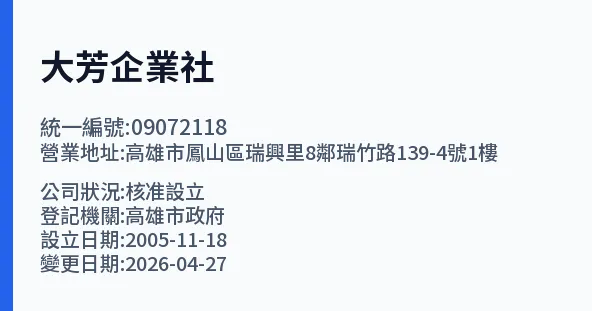 大芳企業社的照片-統編 09072118(高雄市) 公司登記資料與營業項目詳細圖表