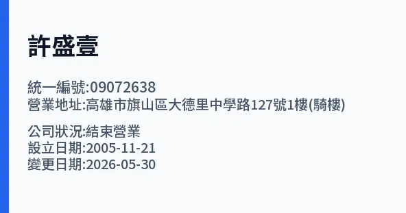 許盛壹的照片-統編 09072638(高雄市) 公司登記資料與營業項目詳細圖表