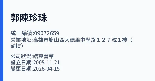 郭陳珍珠的照片-統編 09072659(高雄市) 公司登記資料與營業項目詳細圖表