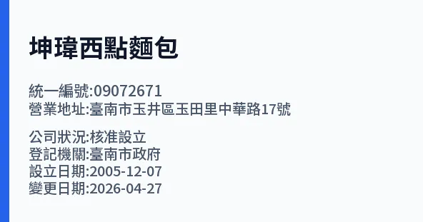 坤瑋西點麵包的照片-統編 09072671(臺南市) 公司登記資料與營業項目詳細圖表