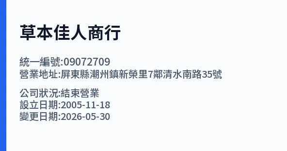 草本佳人商行的照片-統編 09072709(屏東縣) 公司登記資料與營業項目詳細圖表