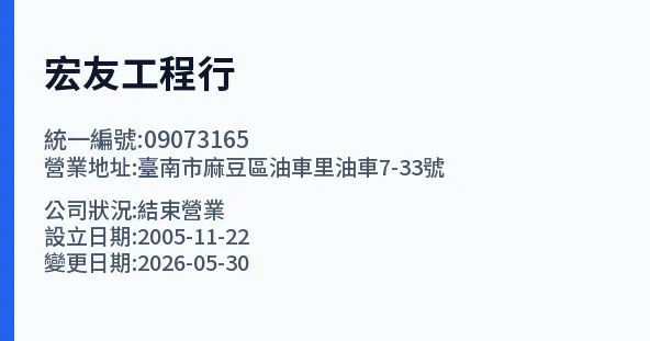 宏友工程行的照片-統編 09073165(臺南市) 公司登記資料與營業項目詳細圖表