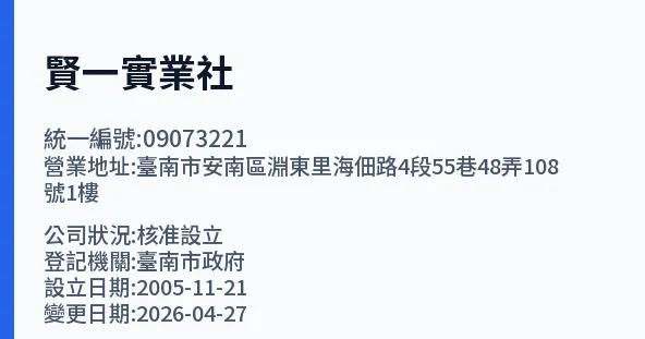 賢一實業社的照片-統編 09073221(臺南市) 公司登記資料與營業項目詳細圖表