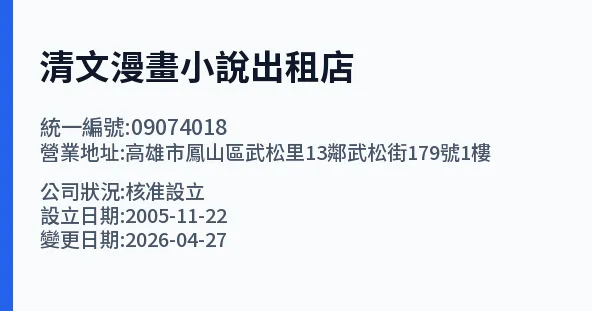 清文漫畫小說出租店的照片-統編 09074018(高雄市) 公司登記資料與營業項目詳細圖表
