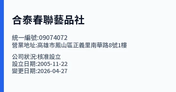 合泰春聯藝品社的照片-統編 09074072(高雄市) 公司登記資料與營業項目詳細圖表