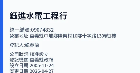 鈺進水電工程行的照片-統編 09074832(嘉義縣) 公司登記資料與營業項目詳細圖表