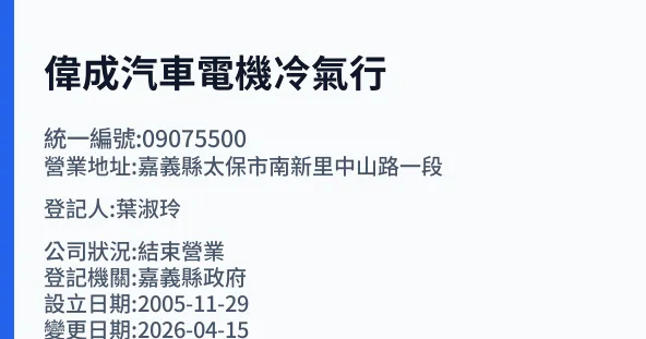 偉成汽車電機冷氣行的照片-統編 09075500(嘉義縣) 公司登記資料與營業項目詳細圖表