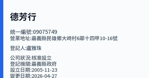 德芳行的照片-統編 09075749(嘉義縣) 公司登記資料與營業項目詳細圖表