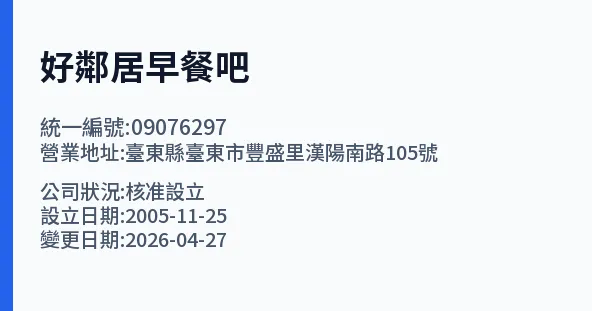 好鄰居早餐吧的照片-統編 09076297(臺東縣) 公司登記資料與營業項目詳細圖表