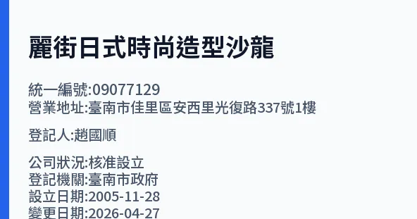 麗街日式時尚造型沙龍的照片-統編 09077129(臺南市) 公司登記資料與營業項目詳細圖表