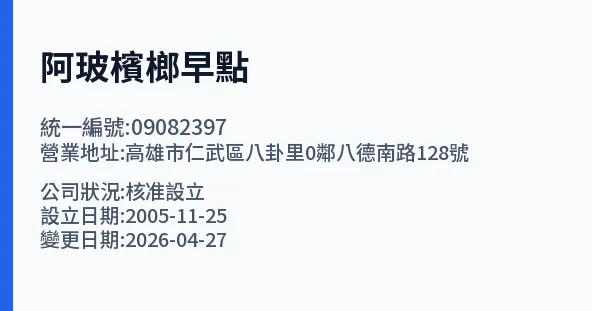 阿玻檳榔早點的照片-統編 09082397(高雄市) 公司登記資料與營業項目詳細圖表