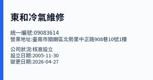 東和冷氣維修的照片-統編 09083614(臺南市) 公司登記資料與營業項目詳細圖表