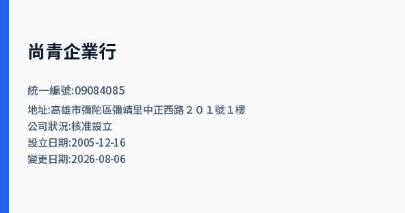 尚青企業行的照片-統編 09084085 公司登記資料與營業項目詳細圖表
