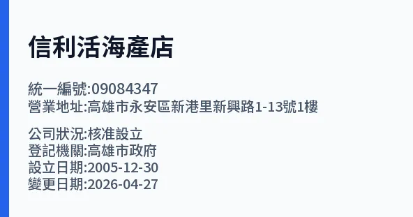 信利活海產店的照片-統編 09084347(高雄市) 公司登記資料與營業項目詳細圖表