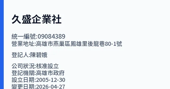 久盛企業社的照片-統編 09084389(高雄市) 公司登記資料與營業項目詳細圖表