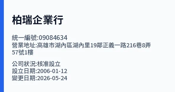 柏瑞企業行的照片-統編 09084634 公司登記資料與營業項目詳細圖表