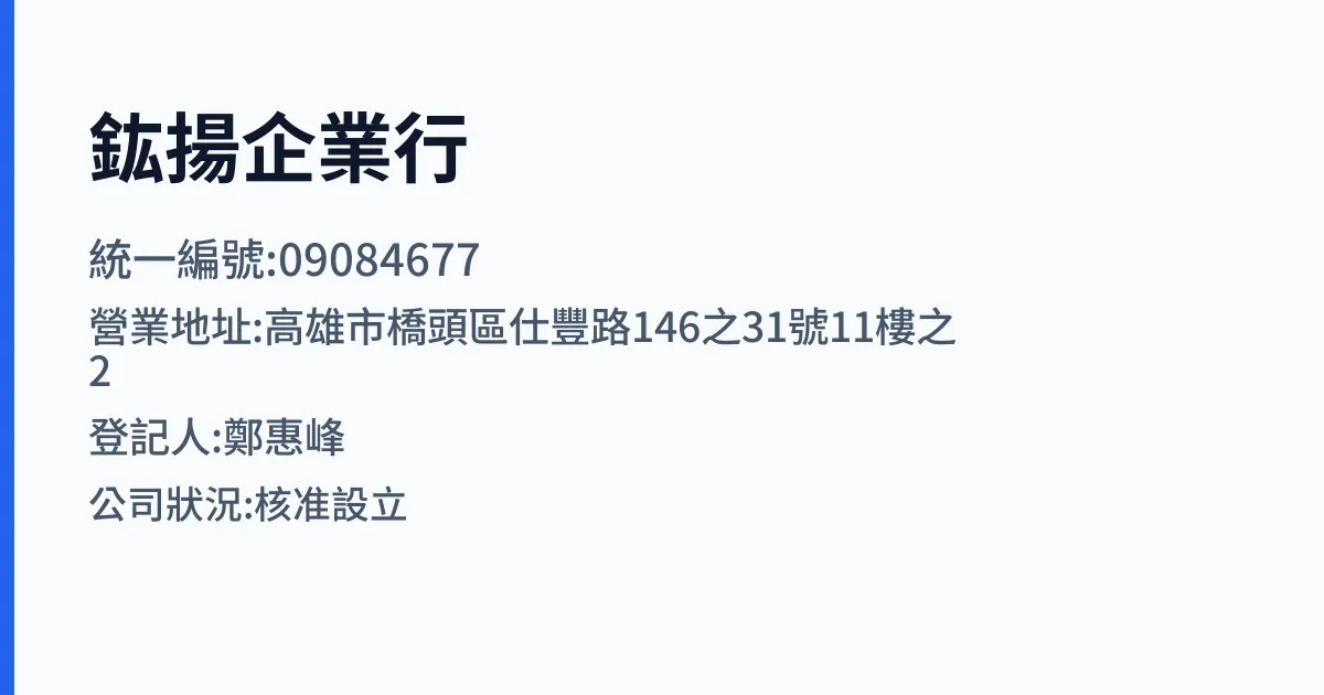 鈜揚企業行 - 統編 09084677(高雄市) 公司登記資料與營業項目詳細圖表