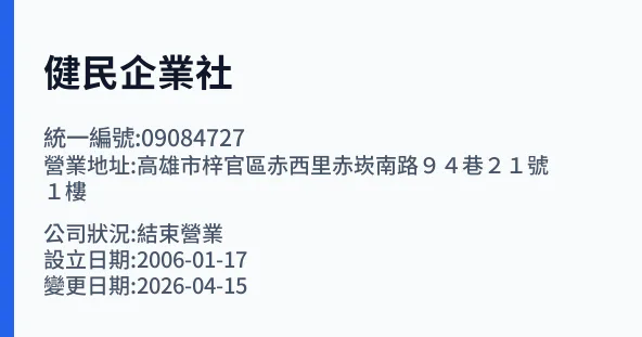 健民企業社的照片-統編 09084727(高雄市) 公司登記資料與營業項目詳細圖表