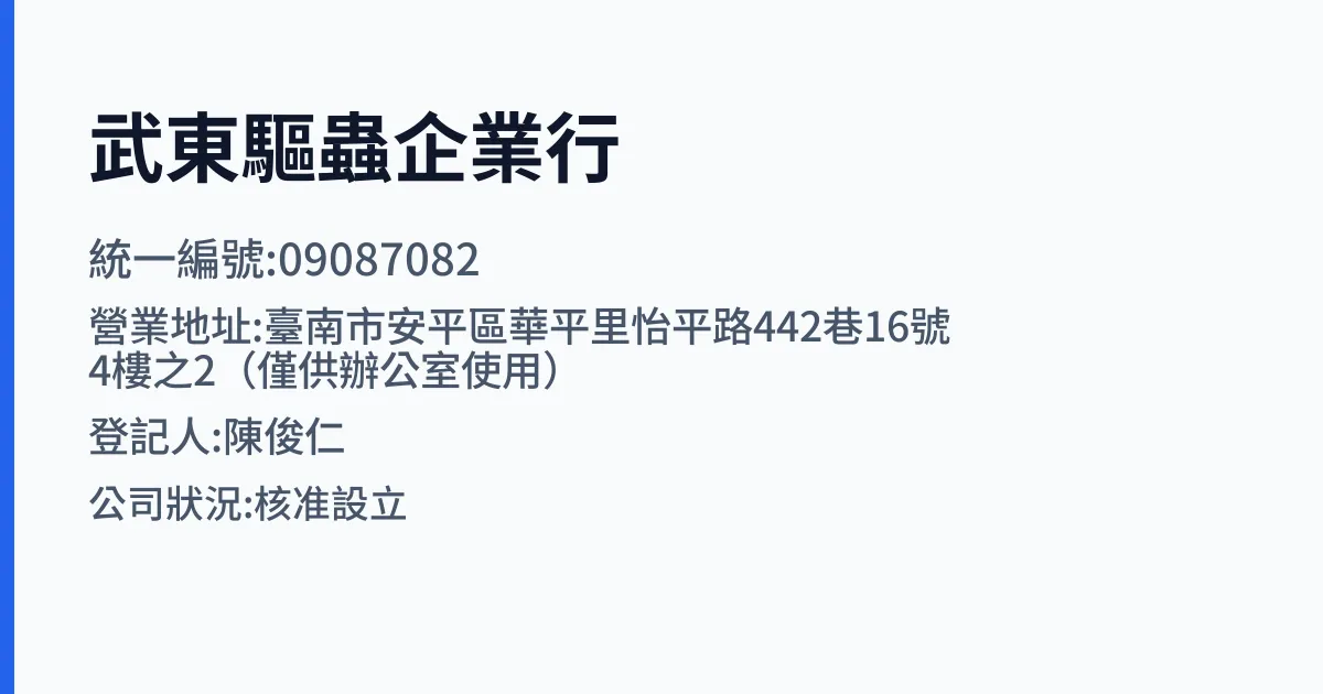 武東驅蟲企業行 - 統編 09087082(臺南市) 公司登記資料與營業項目詳細圖表