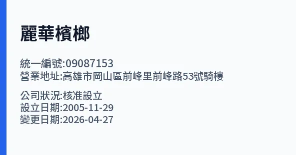 麗華檳榔的照片-統編 09087153(高雄市) 公司登記資料與營業項目詳細圖表