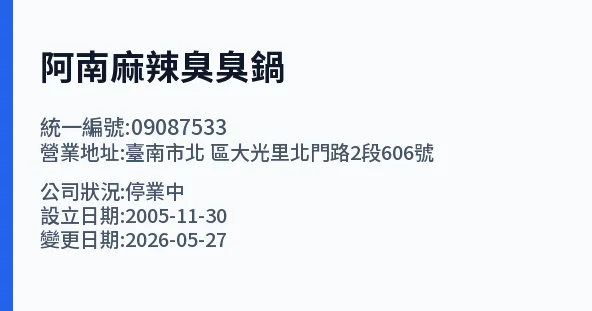 阿南麻辣臭臭鍋的照片-統編 09087533(臺南市) 公司登記資料與營業項目詳細圖表