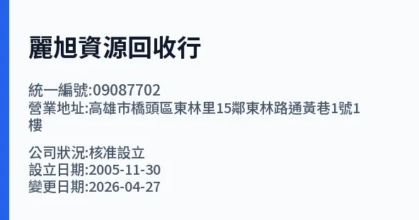 麗旭資源回收行的照片-統編 09087702(高雄市) 公司登記資料與營業項目詳細圖表