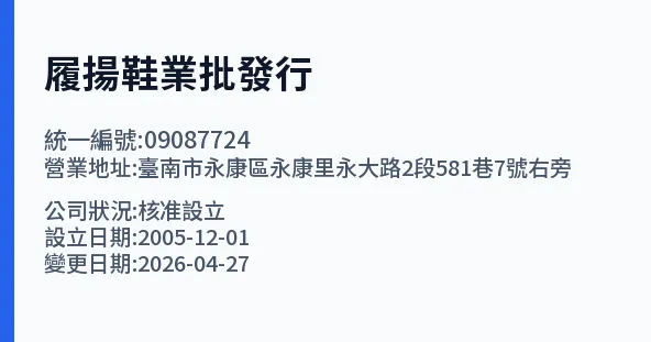 履揚鞋業批發行的照片-統編 09087724(臺南市) 公司登記資料與營業項目詳細圖表