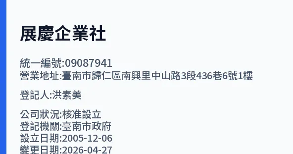 展慶企業社的照片-統編 09087941(臺南市) 公司登記資料與營業項目詳細圖表