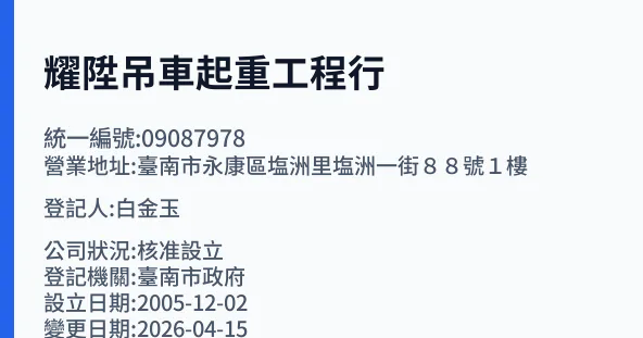 耀陞吊車起重工程行的照片-統編 09087978(臺南市) 公司登記資料與營業項目詳細圖表