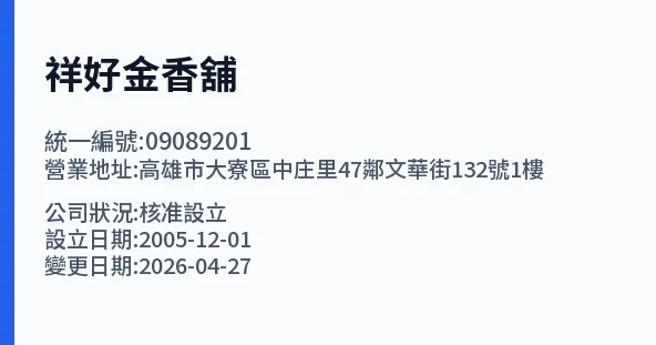 祥好金香舖的照片-統編 09089201(高雄市) 公司登記資料與營業項目詳細圖表