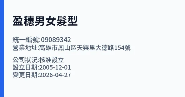 盈穗男女髮型的照片-統編 09089342(高雄市) 公司登記資料與營業項目詳細圖表