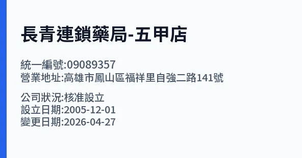 長青連鎖藥局-五甲店的照片-統編 09089357(高雄市) 公司登記資料與營業項目詳細圖表
