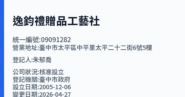 逸鈞禮贈品工藝社的照片-統編 09091282(臺中市) 公司登記資料與營業項目詳細圖表