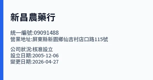新昌農藥行的照片-統編 09091488(屏東縣) 公司登記資料與營業項目詳細圖表