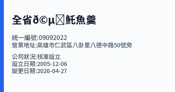 全省𩵚魠魚羹的照片-統編 09092022(高雄市) 公司登記資料與營業項目詳細圖表