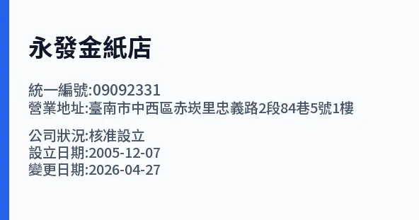 永發金紙店的照片-統編 09092331(臺南市) 公司登記資料與營業項目詳細圖表