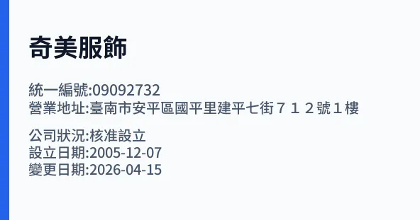 奇美服飾的照片-統編 09092732(臺南市) 公司登記資料與營業項目詳細圖表