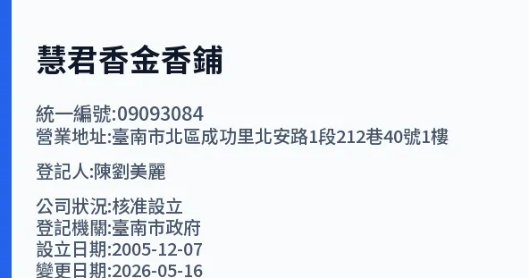 慧君香金香鋪的照片-統編 09093084(臺南市) 公司登記資料與營業項目詳細圖表