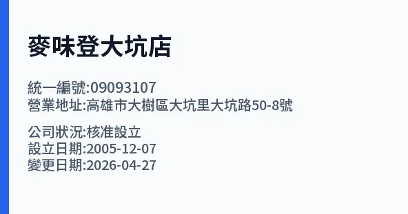 麥味登大坑店的照片-統編 09093107(高雄市) 公司登記資料與營業項目詳細圖表