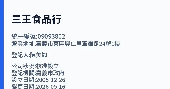 三王食品行的照片-統編 09093802(嘉義市) 公司登記資料與營業項目詳細圖表