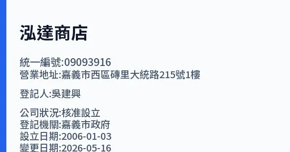 泓達商店的照片-統編 09093916(嘉義市) 公司登記資料與營業項目詳細圖表