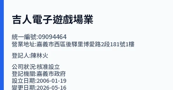 吉人電子遊戲場業的照片-統編 09094464(嘉義市) 公司登記資料與營業項目詳細圖表