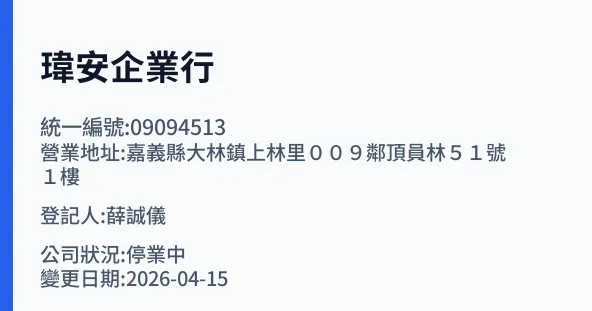 瑋安企業行的照片-統編 09094513(嘉義縣) 公司登記資料與營業項目詳細圖表