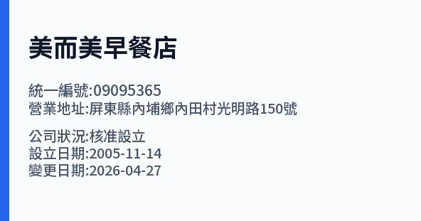 美而美早餐店的照片-統編 09095365(屏東縣) 公司登記資料與營業項目詳細圖表