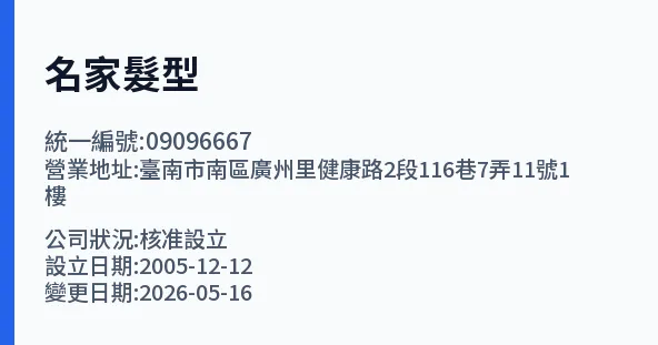 名家髮型的照片-統編 09096667(臺南市) 公司登記資料與營業項目詳細圖表