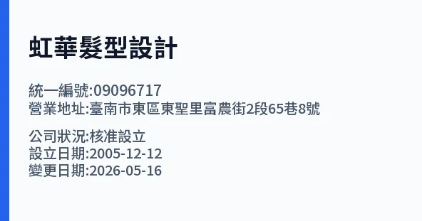 虹華髮型設計的照片-統編 09096717(臺南市) 公司登記資料與營業項目詳細圖表