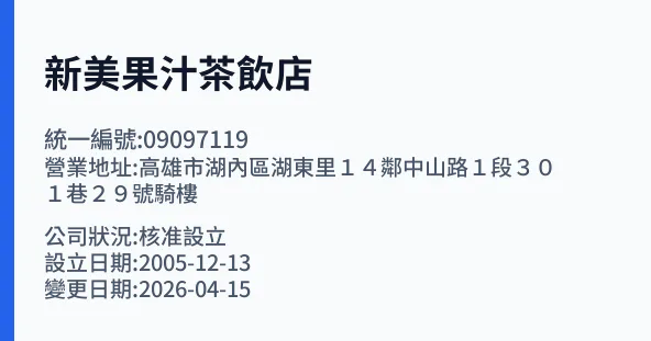 新美果汁茶飲店的照片-統編 09097119(高雄市) 公司登記資料與營業項目詳細圖表
