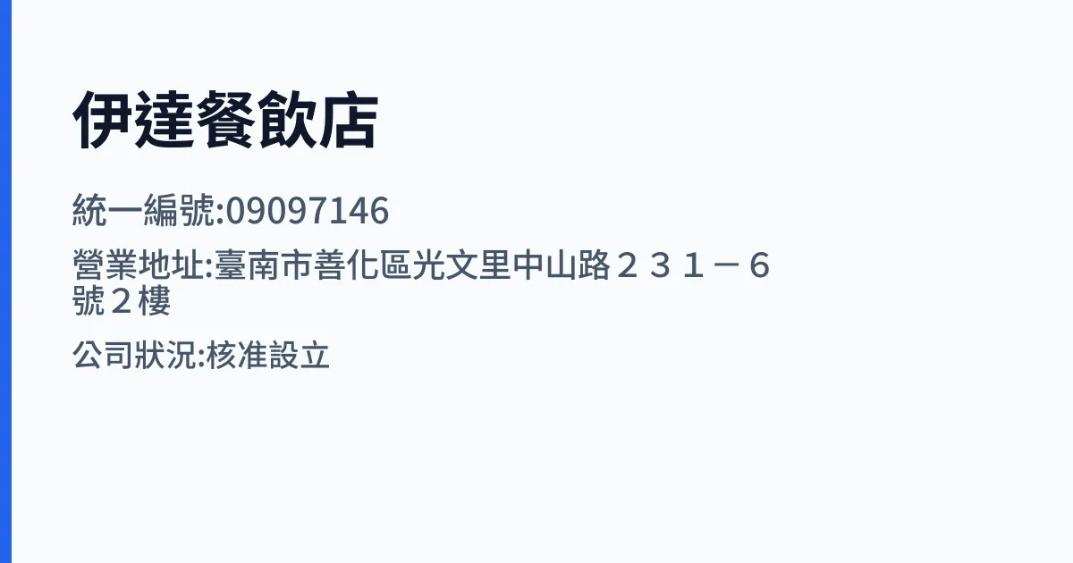 伊達餐飲店 - 統編 09097146（臺南市） 公司登記資料與營業項目詳細圖表
