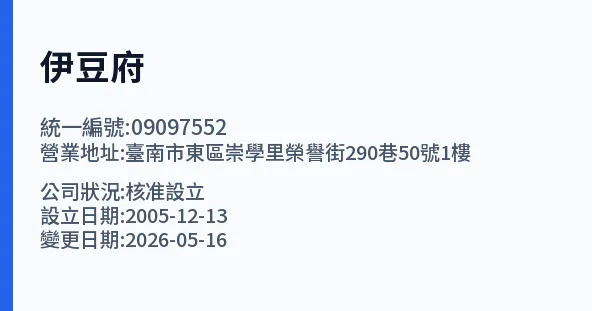 伊豆府的照片-統編 09097552(臺南市) 公司登記資料與營業項目詳細圖表